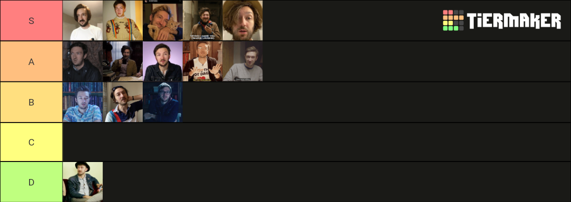 Haircut Tier List (Community Rankings) - TierMaker