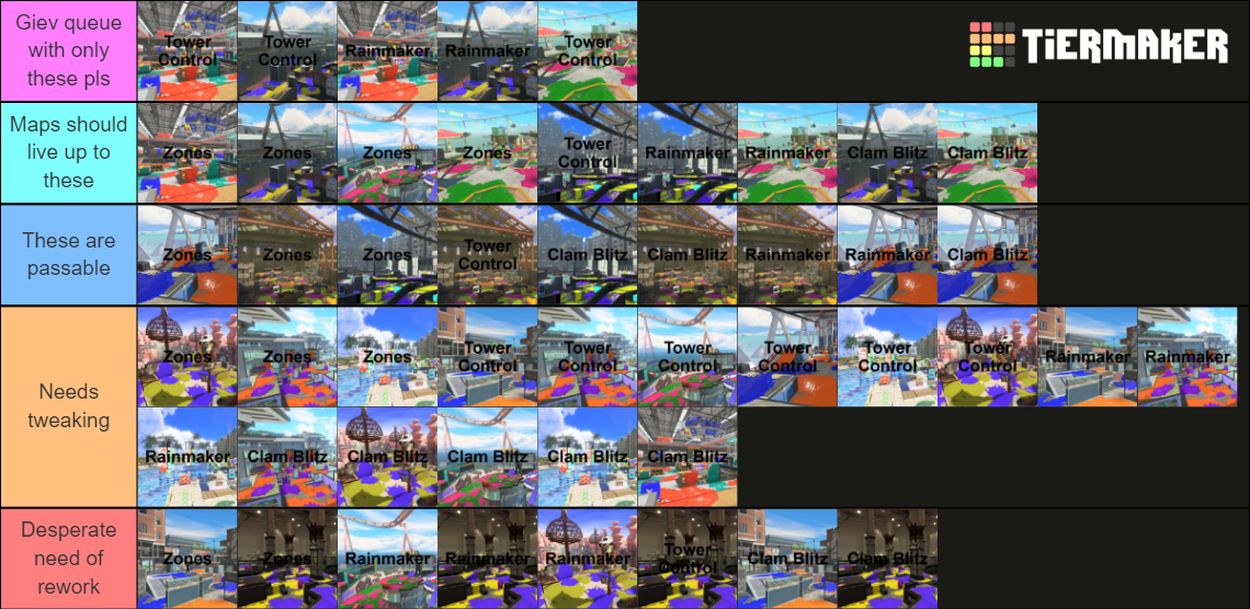 Splatoon 3 Ranked Map/Modes Tier List (Community Rankings) - TierMaker