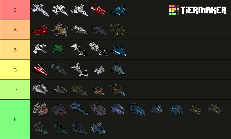 Elite Dangerous Ships Tier List (Community Rankings) - TierMaker
