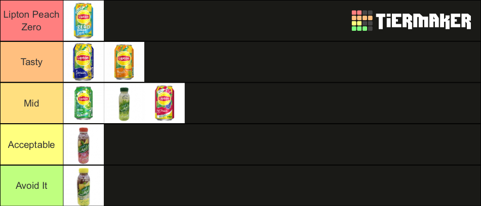 The Offical Ice Tea Tier List (Community Rankings) - TierMaker