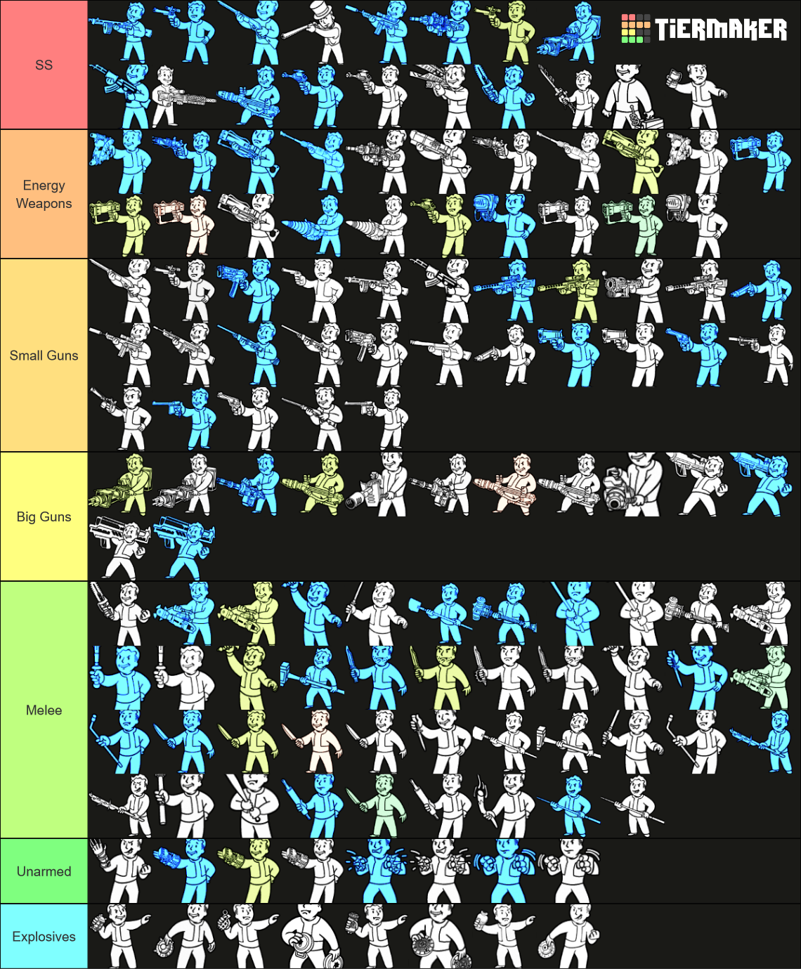 Fallout 3 Weapons Tier List (Community Rankings) - TierMaker