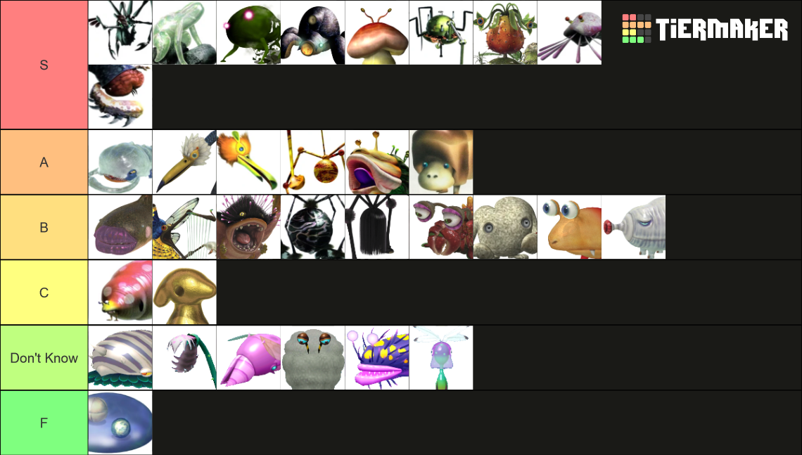 Pikmin Bosses Tier List (Community Rankings) - TierMaker