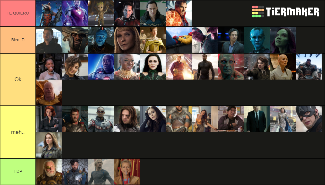 MCU Character Tier Chart Tier List (Community Rankings) - TierMaker