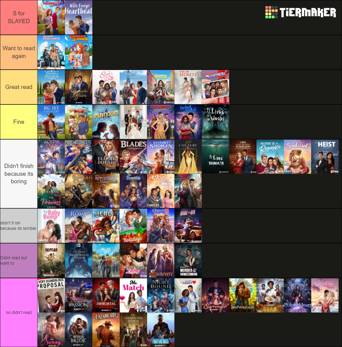 Choices Books (Including VIP) Tier List (Community Rankings) - TierMaker