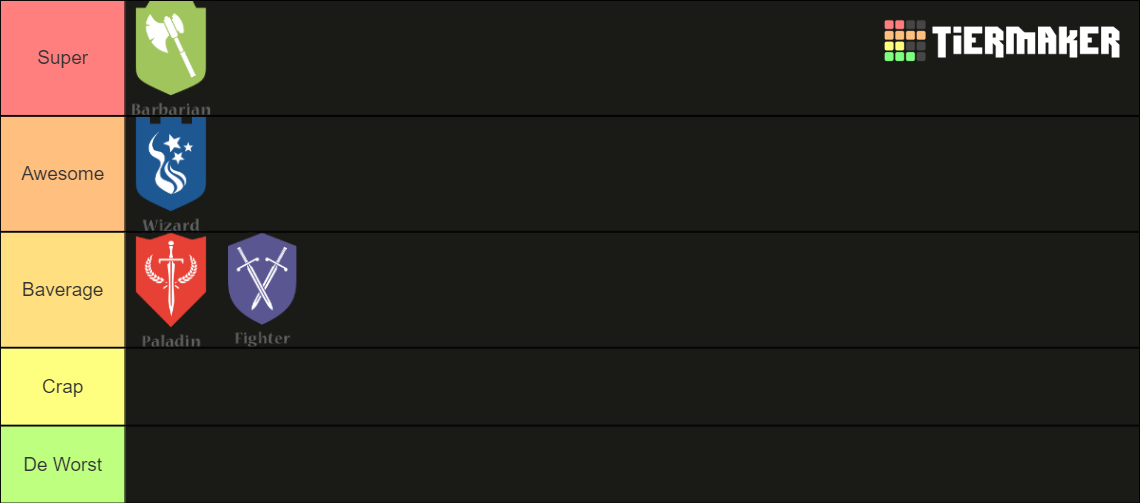 D&D 5e All Classes Tier List (Community Rankings) - TierMaker D&D 5e All Classes Tier List (Community Rankings) - TierMaker