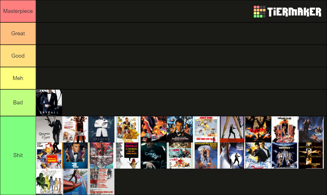 James Bond Tier List (Community Rankings) - TierMaker