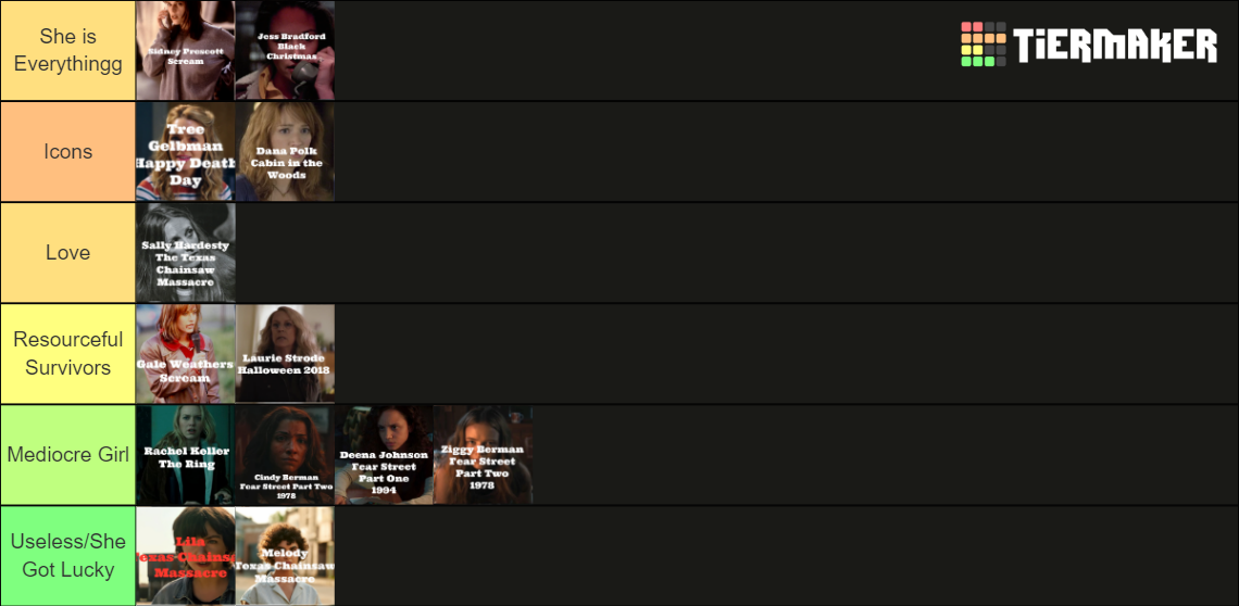 The Final Girls Tier List (Community Rankings) - TierMaker