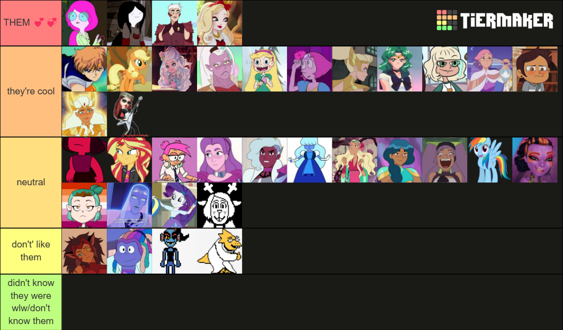 Wlw characters Tier List (Community Rankings) - TierMaker