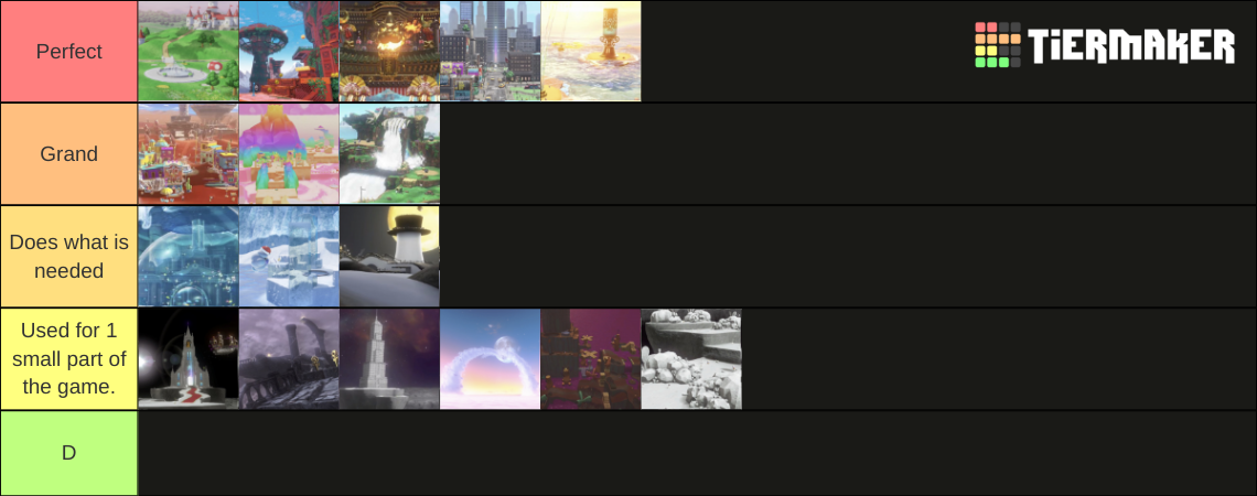 Super Mario Odyssey Kingdoms Tier List (Community Rankings) - TierMaker