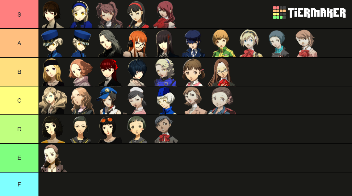 Persona Girls (All Games) Tier List (Community Rankings) - TierMaker