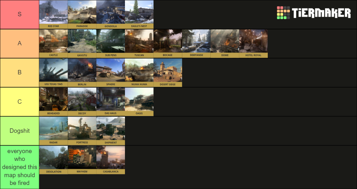 vanguard mp maps Tier List (Community Rankings) - TierMaker