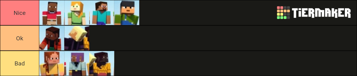 Minecraft new default skins Tier List (Community Rankings) - TierMaker