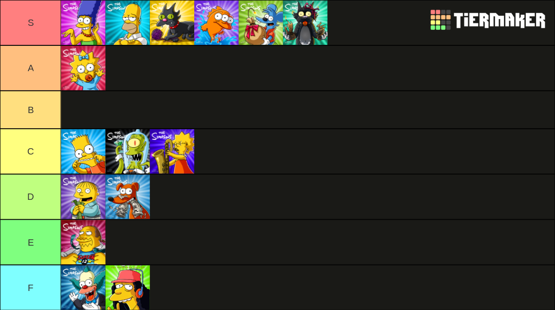 The Simpsons Seasons (1-15) Tier List (Community Rankings) - TierMaker