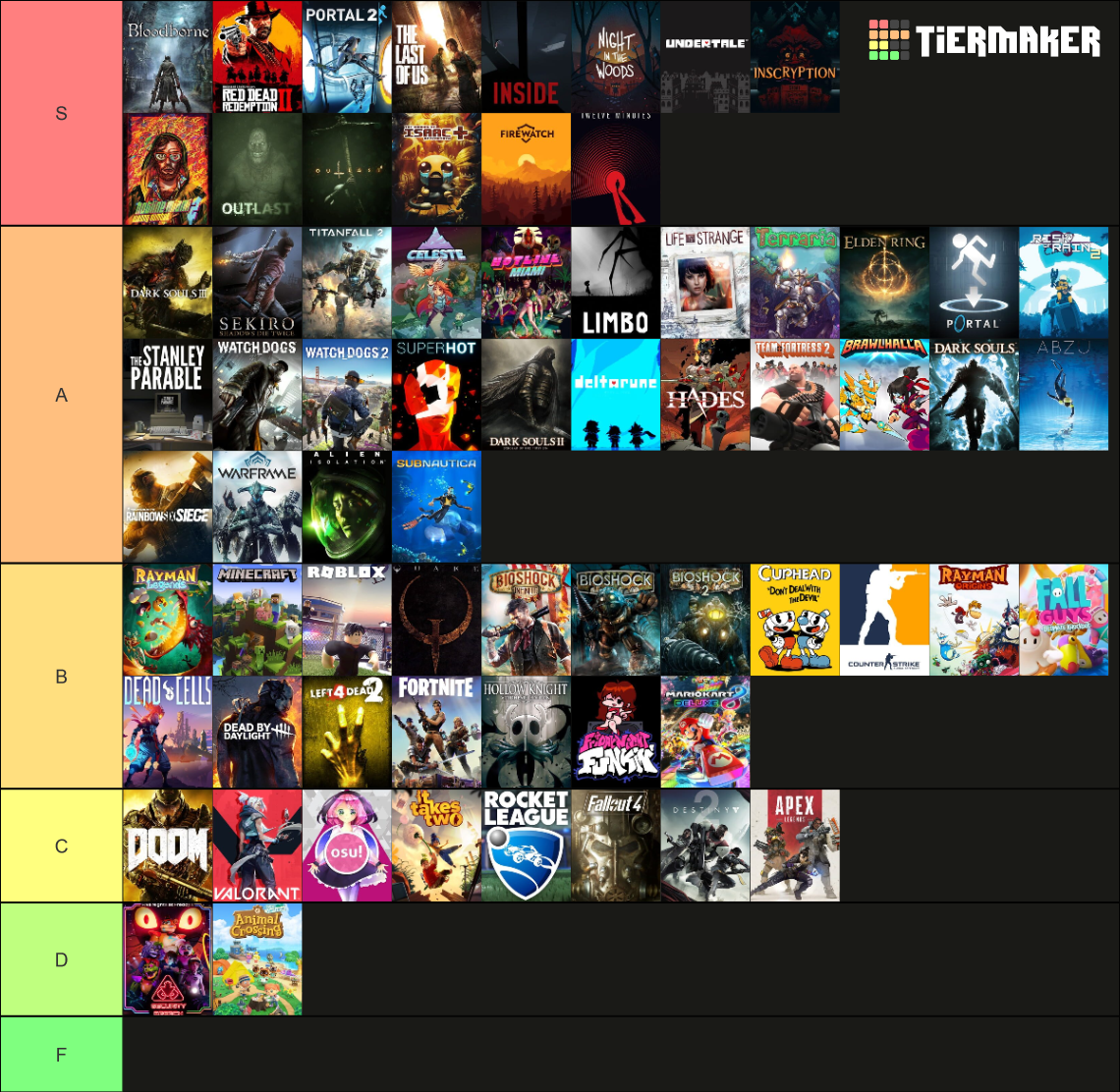 Video Game (500+ games) Tier List (Community Rankings) - TierMaker