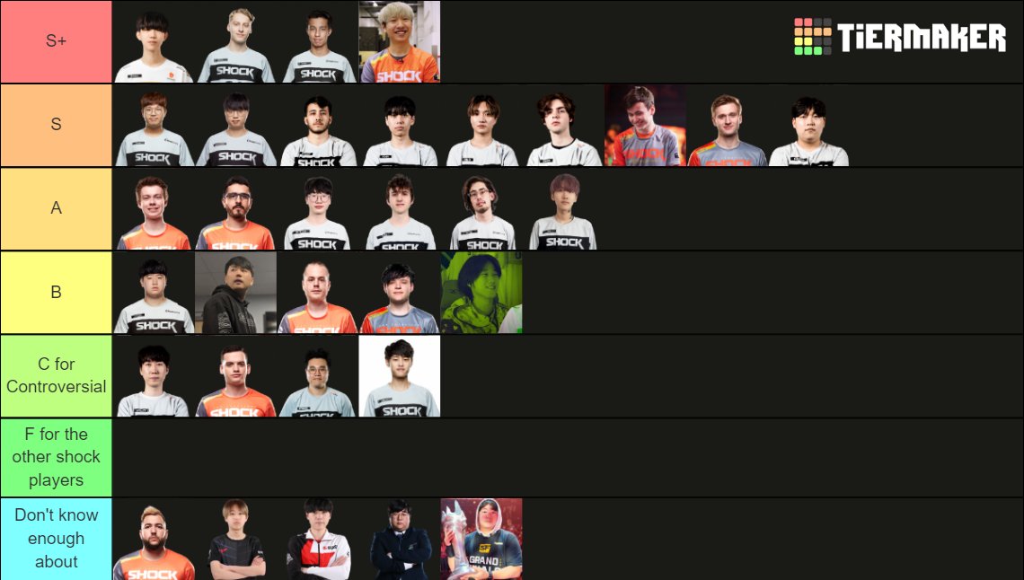 San Francisco Shock Players (All Time) Tier List (Community Rankings ...