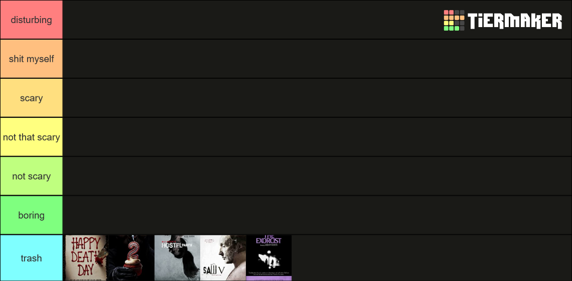 Disturbing Movies Tier List (Community Rankings) - TierMaker