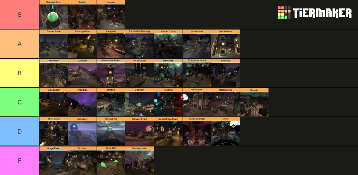 Scream Fortress XIV Maps Tier List (Community Rankings) - TierMaker