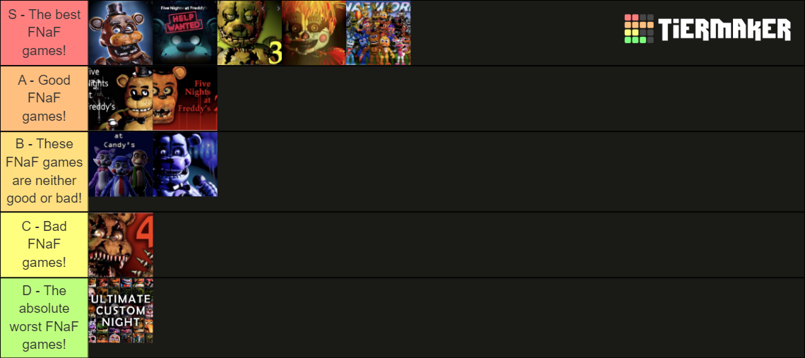 All FNaF Games Tier List (Community Rankings) - TierMaker