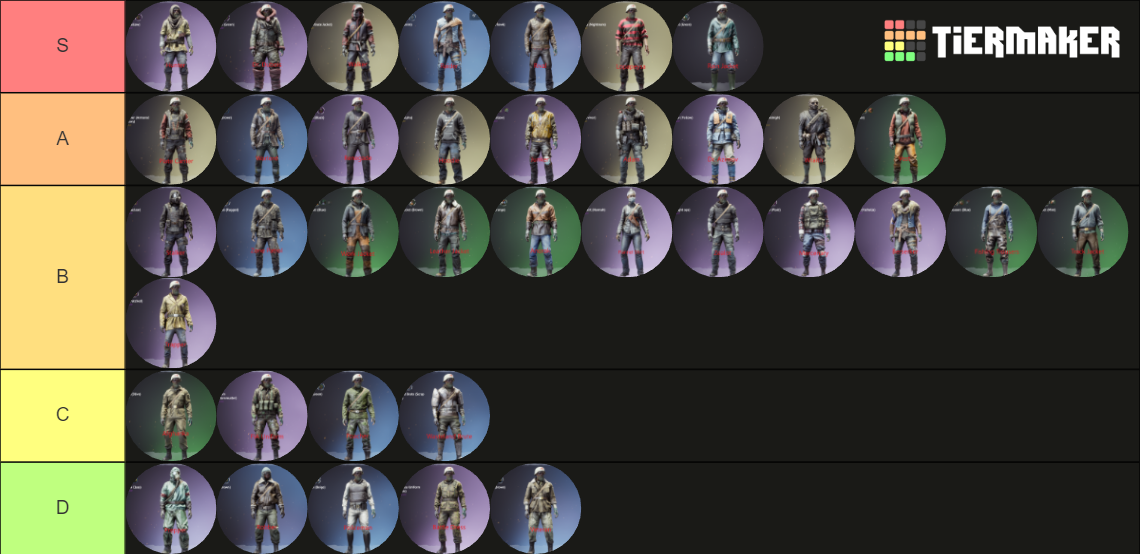 Vigor - Outfits Tier List (Community Rankings) - TierMaker