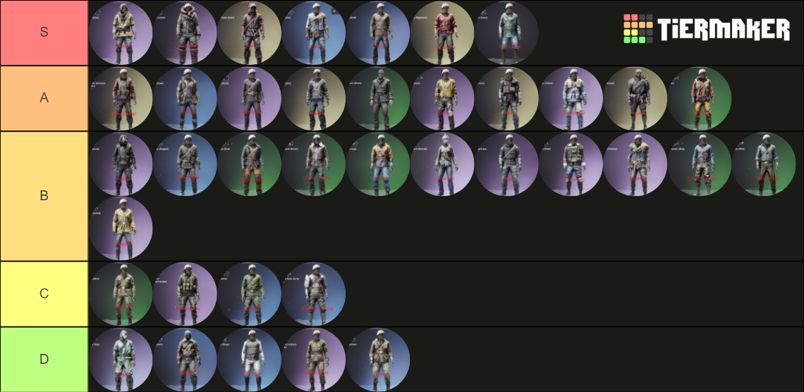 Vigor - Outfits Tier List (Community Rankings) - TierMaker