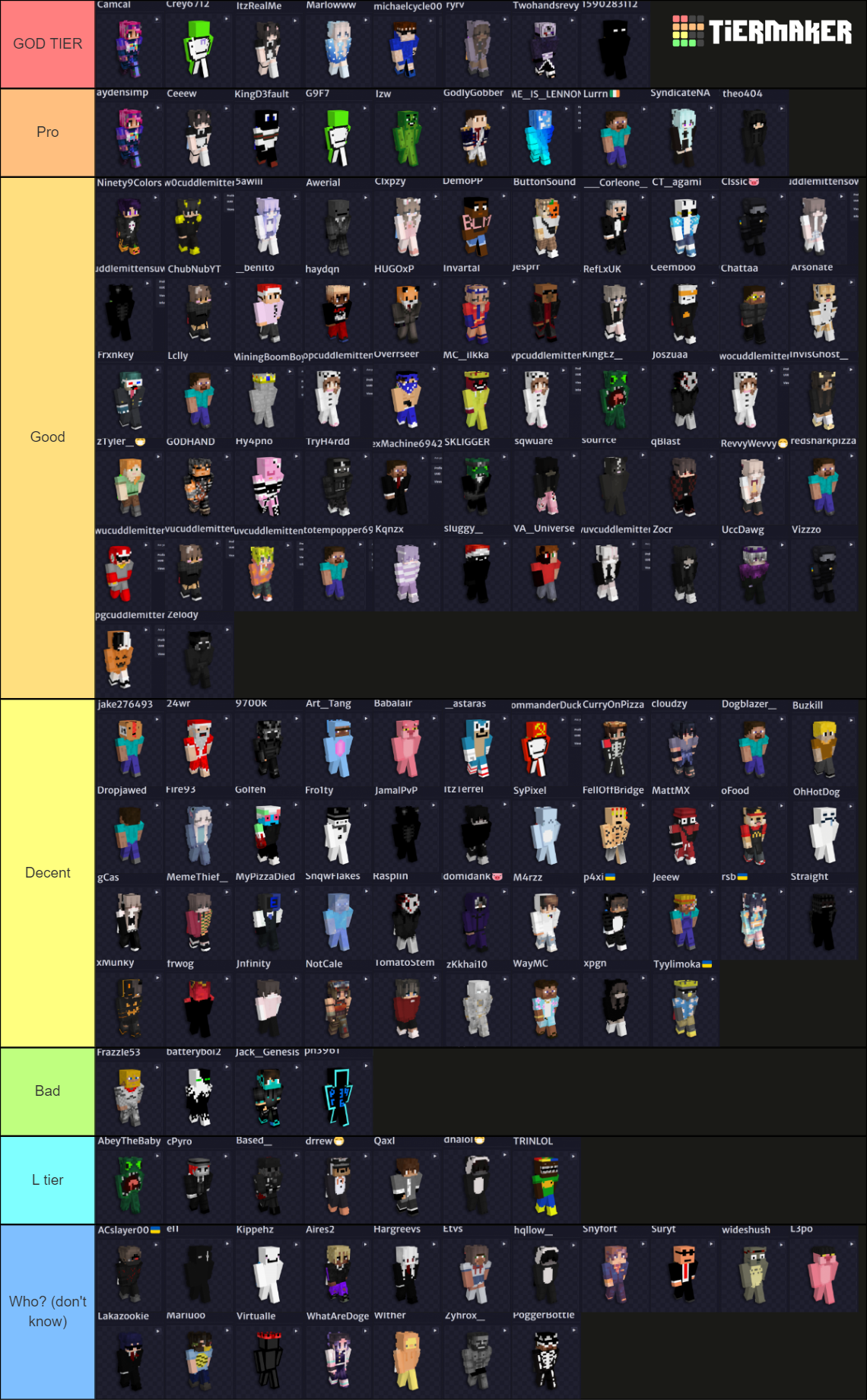 2022 Crystal PvPers EU/NA Tier List (Community Rankings) - TierMaker