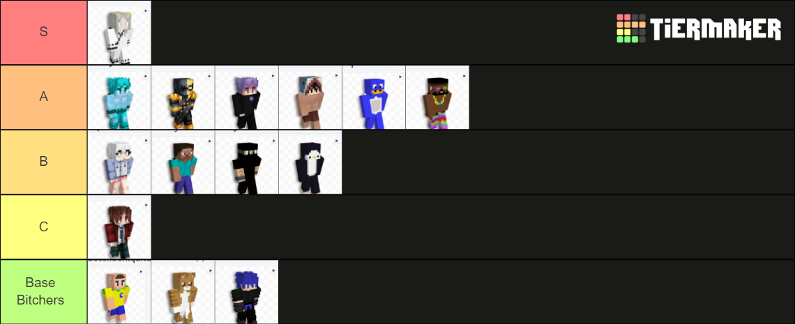Royal Tier List (Community Rankings) - TierMaker