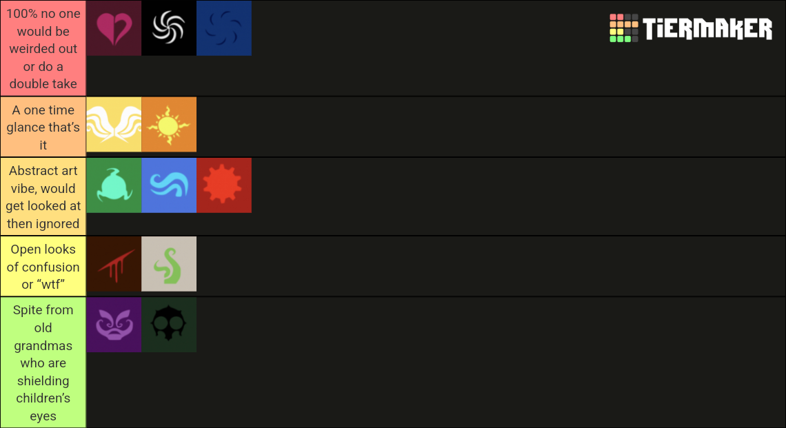 Could you blend in wearing this homestuck aspect symbol? Tier List ...