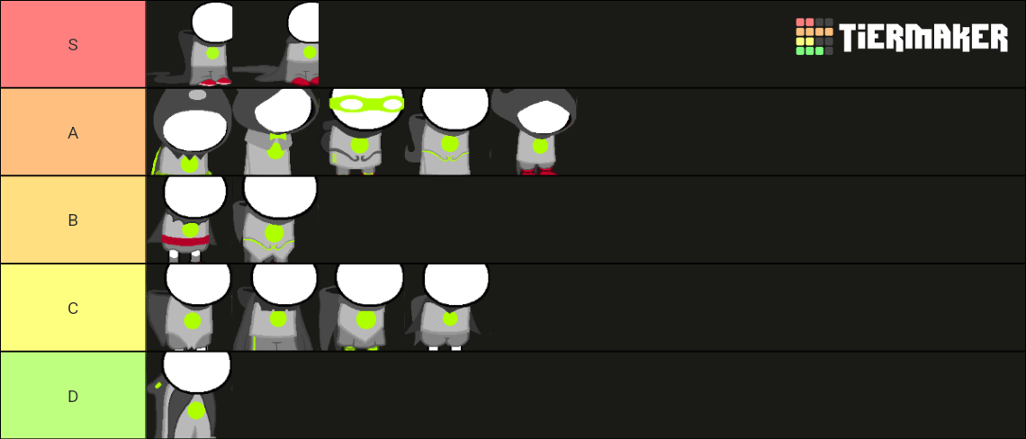 Homestuck Class Tier List (Community Rankings) - TierMaker