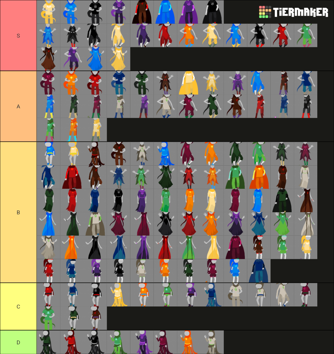 Homestuck Classpect Tier List (Community Rankings) - TierMaker