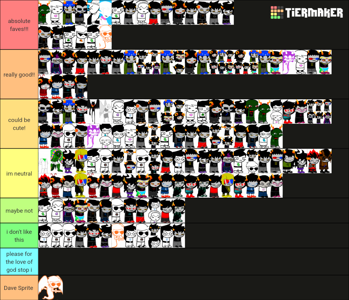 homestuck ships Tier List (Community Rankings) - TierMaker