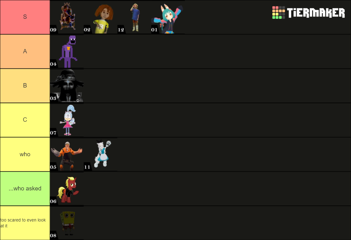 Lawl Legacy: The Current Roster Tier List (Community Rankings) - TierMaker