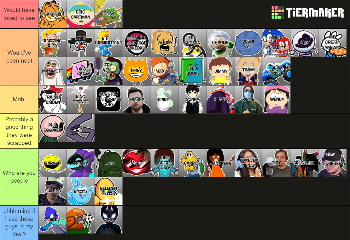 Super Smash Bros Lawl Uppercut: The TLC V2 Tier List (Community Rankings) - TierMaker