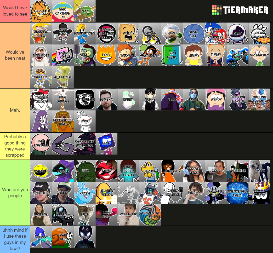 Super Smash Bros Lawl Uppercut: The TLC V2 Tier List (Community Rankings) - TierMaker
