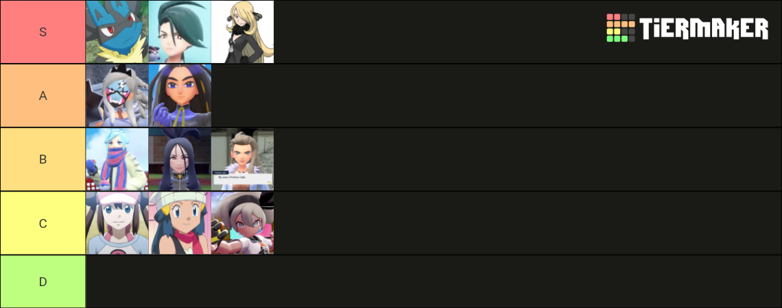 Pokemon Trainer Tier List (Community Rankings) - TierMaker