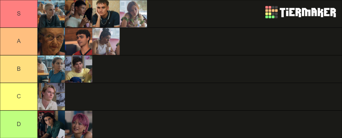Heartbreak high Tier List (Community Rankings) - TierMaker
