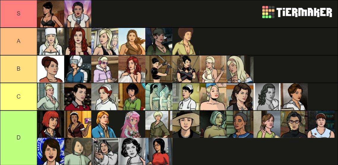 Hottest Archer Characters, (Female) Tier List (Community Rankings ...