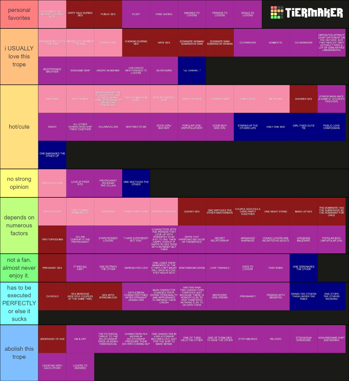 ship tropes (100+) Tier List (Community Rankings) - TierMaker