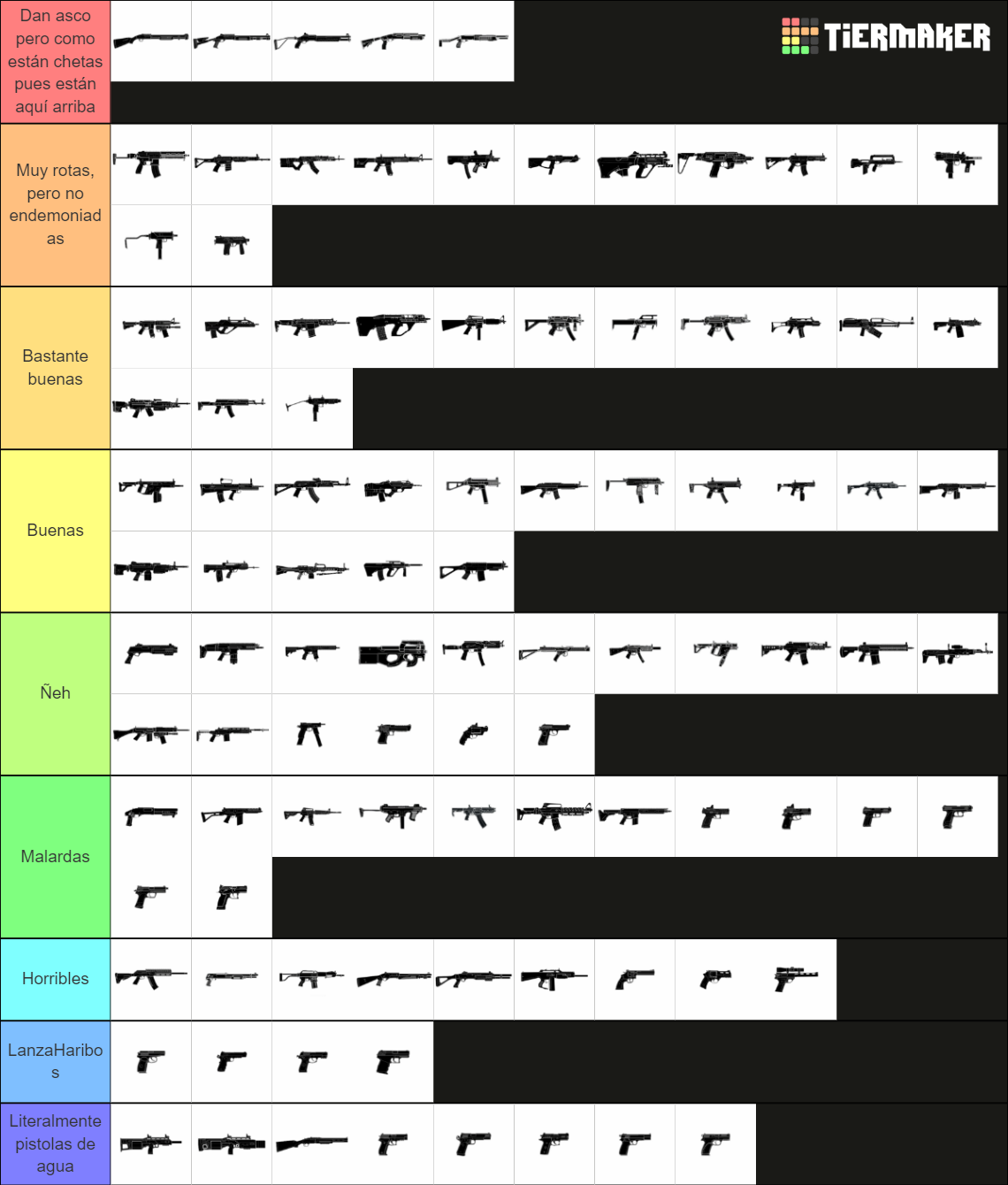 Todas las armas de Rainbow Six: Siege Tier List (Community Rankings ...