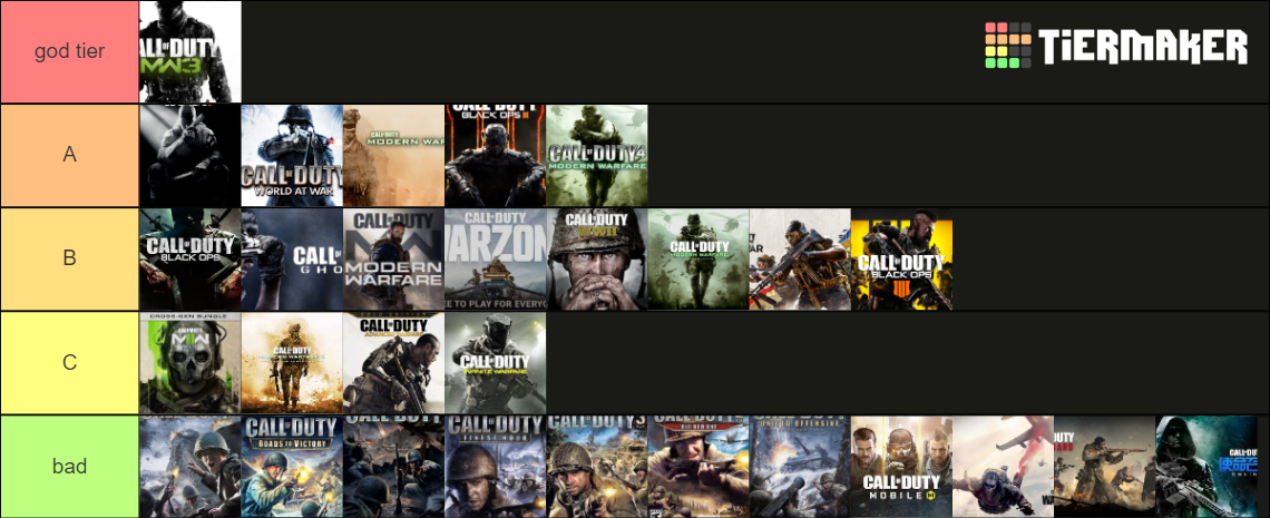 call of duty Tier List (Community Rankings) - TierMaker