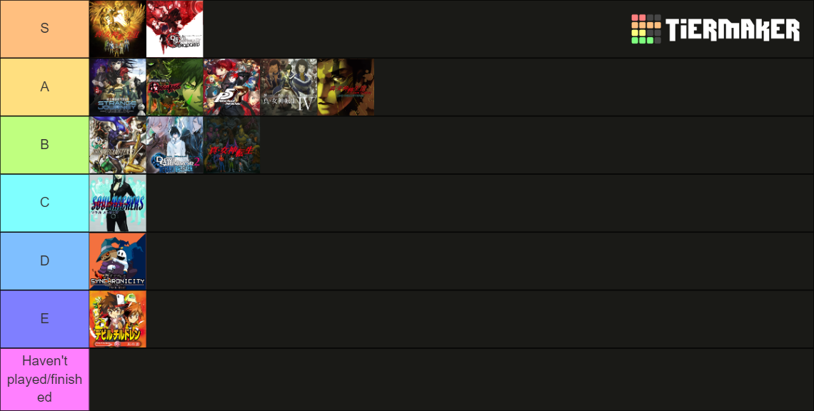 ALL MEGATEN GAMES v3 Tier List (Community Rankings) - TierMaker