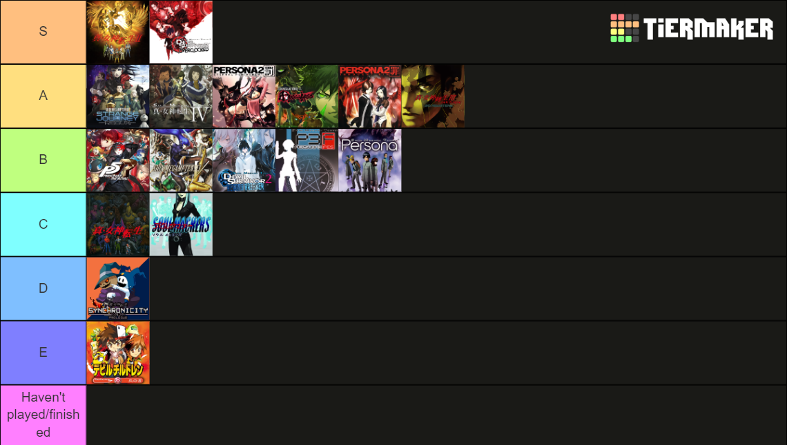 ALL MEGATEN GAMES v3 Tier List (Community Rankings) - TierMaker