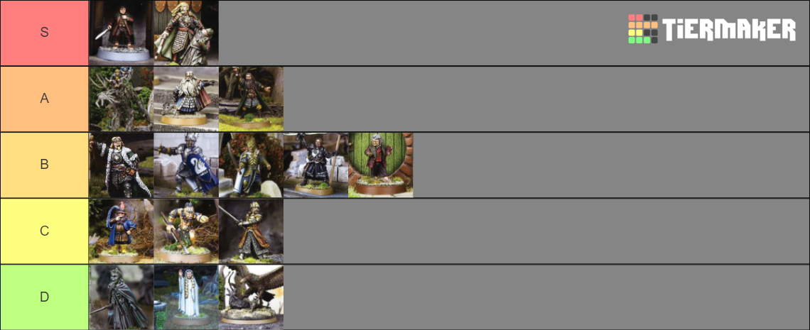 Middle-earth SBG Good Factions! Tier List (Community Rankings) - TierMaker