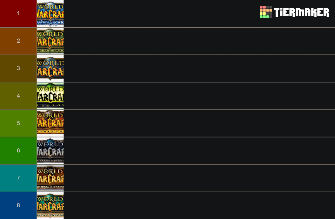 Recent World of Warcraft Tier Lists - TierMaker