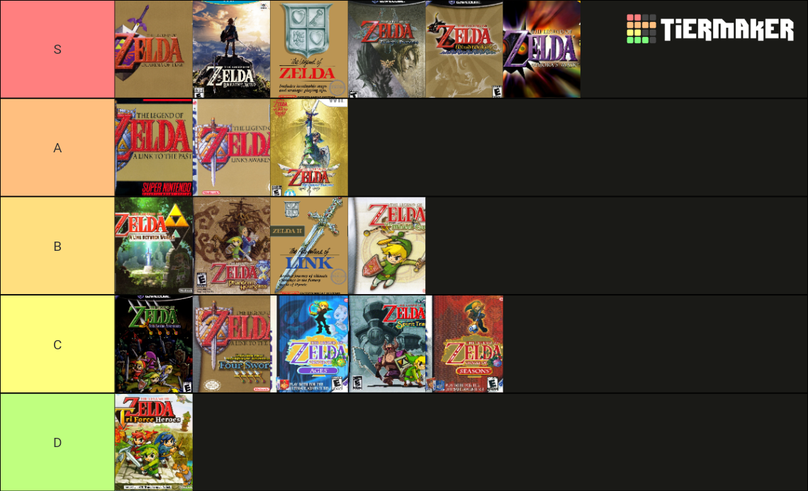 The Legend of Zelda Games Tier List (Community Rankings) - TierMaker