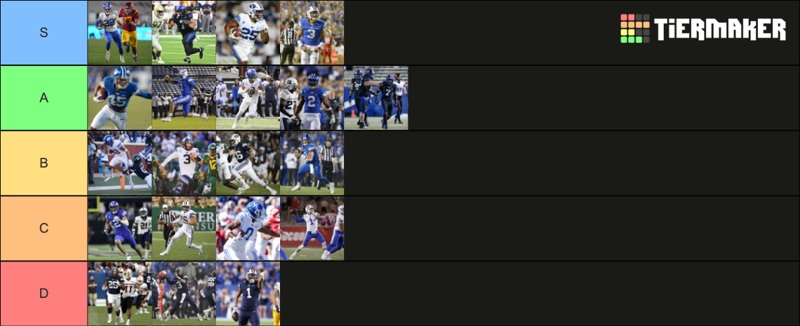BYU Uniforms Tier List (Community Rankings) - TierMaker