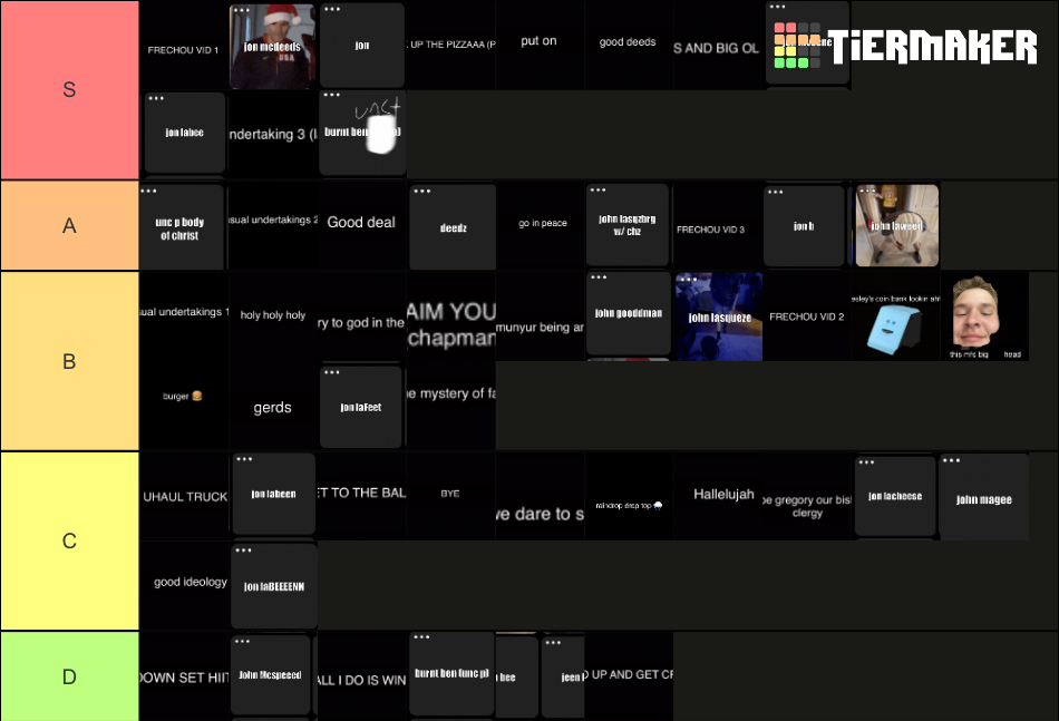 Goof Troop 2025 memes Tier List (Community Rankings) - TierMaker