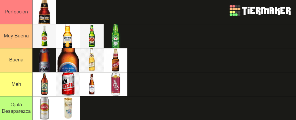 Ultimate Beer Tier List (Community Rankings) - TierMaker
