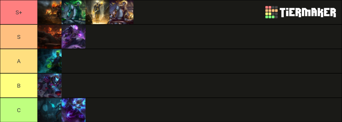 Brand' Skins. Tier List (Community Rankings) - TierMaker