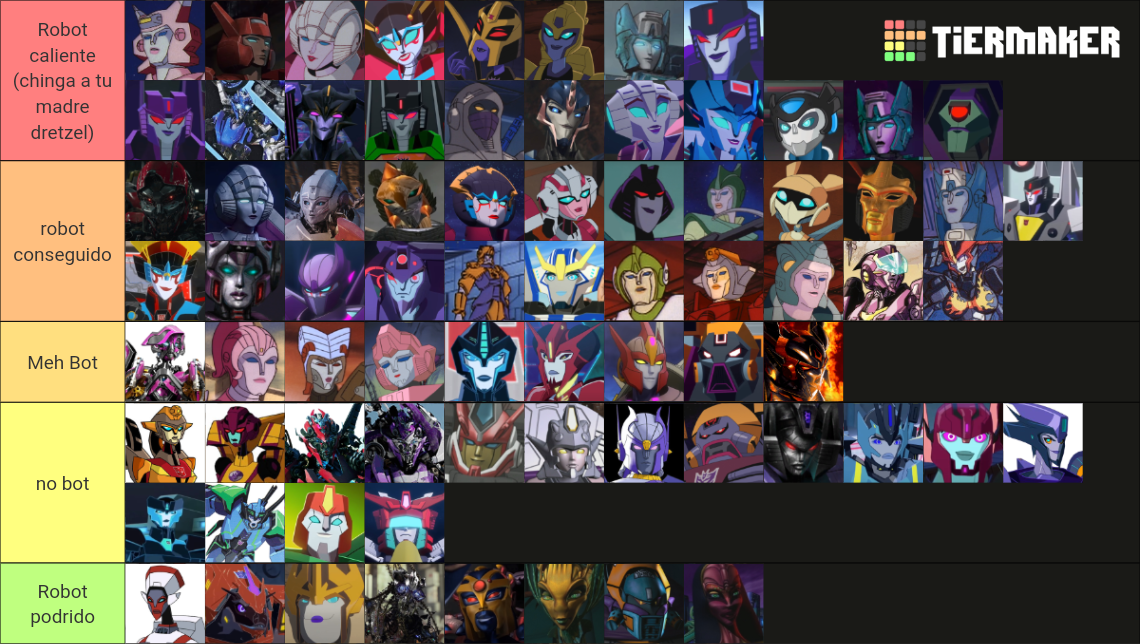 The Transformers Fem Bot Tier List (Community Rankings) - TierMaker