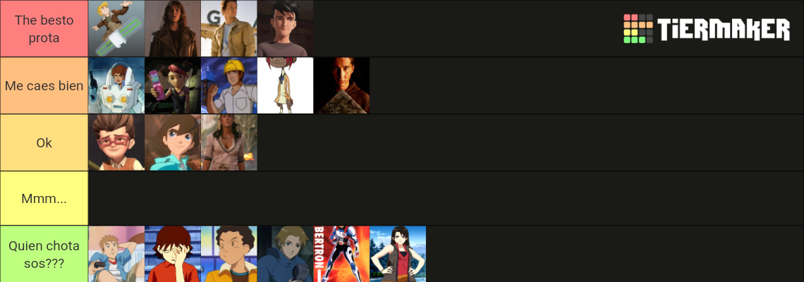 Transformers Human Protagonists Tier List (Community Rankings) - TierMaker